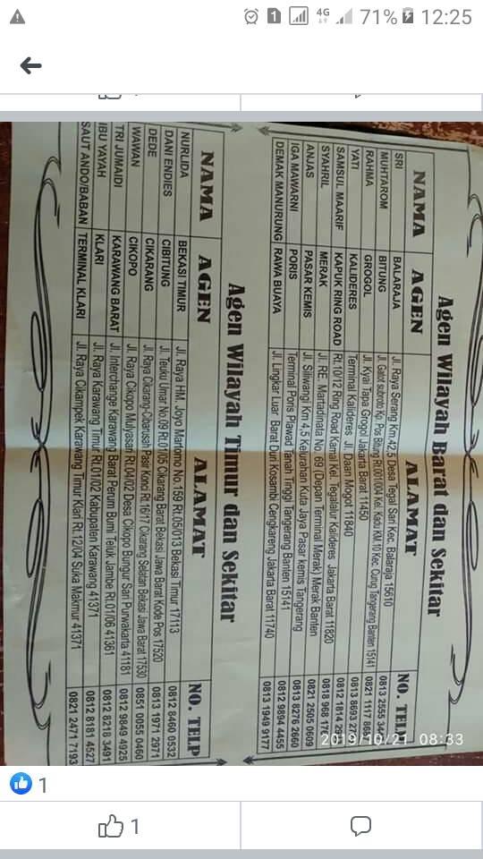 Jadwal dan Tarif Bus GARUDA MAS Dari JAKARTA KALI DERES ke CEPU