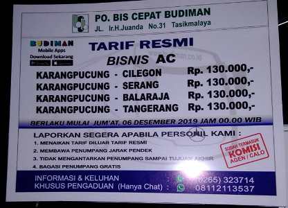 Jadwal dan Tarif Bus BUDIMAN Dari KARANG PUCUNG ke CIKOKOL TANGERANG